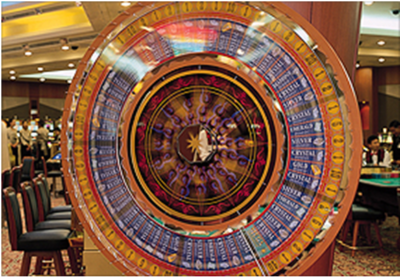 Big Six Money Wheel- Know where to play in India